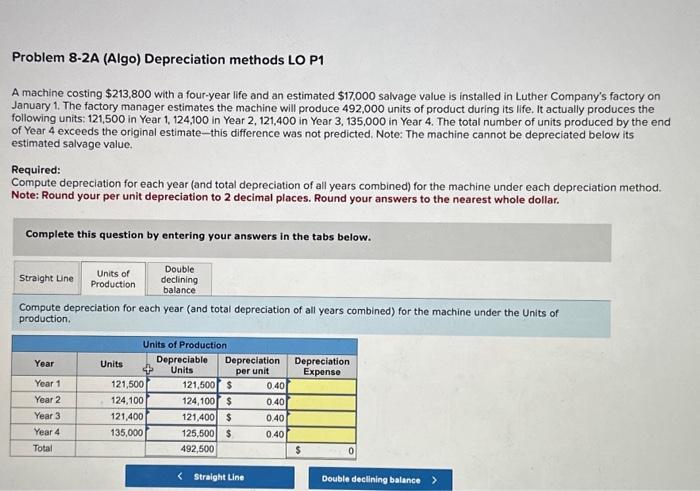 Solved Problem 8-2A (Algo) Depreciation methods LO P1 A | Chegg.com