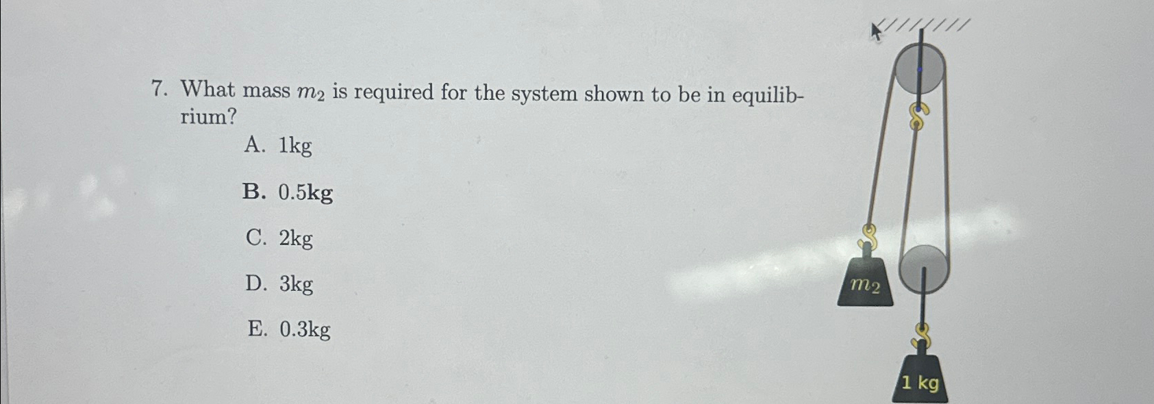 Solved What mass m2 ﻿is required for the system shown to be | Chegg.com