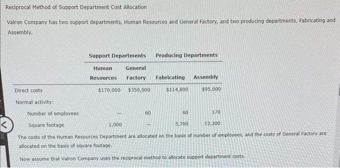 Solved Reciprocal Method of Support Department Cost | Chegg.com