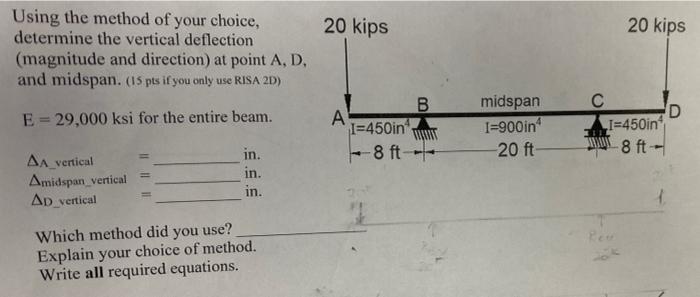Solved 20 kips 20 kips Using the method of your choice, | Chegg.com