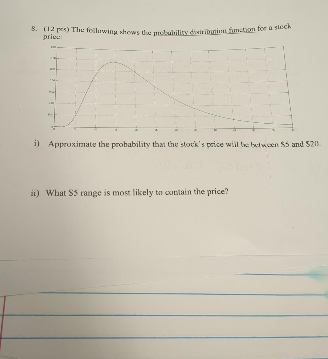 Solved 8. (12 pts) The following shows the probability | Chegg.com