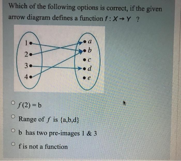 Solved Which of the following options is correct, if the | Chegg.com