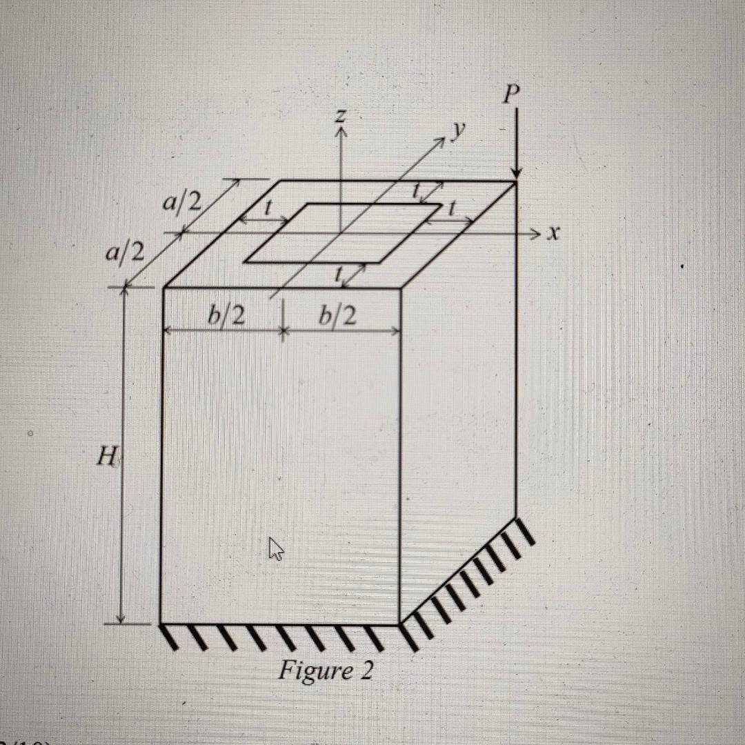 Solved Question 2: (3/10) The column with the height H is | Chegg.com