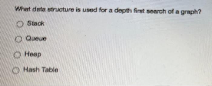 Solved What data structure is used for a depth first search | Chegg.com