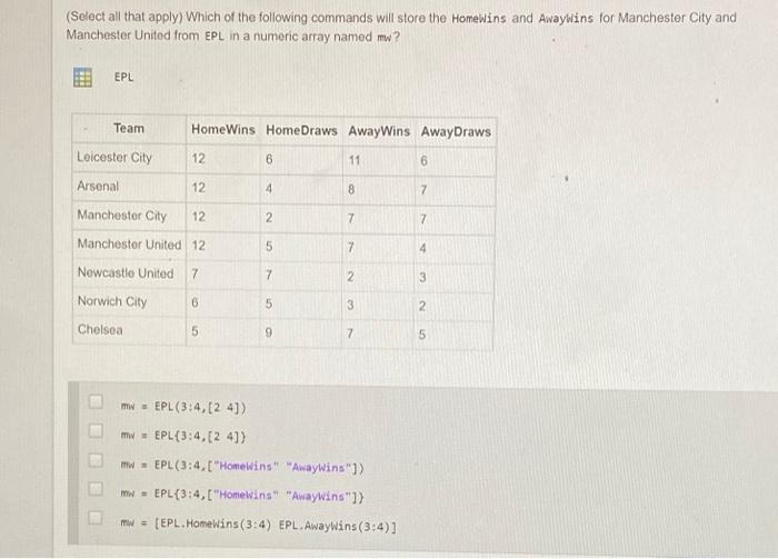 Solved Select All That Apply Which Of The Following 2085