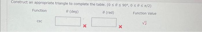 Solved Construct an appropriate triangle to complete the | Chegg.com