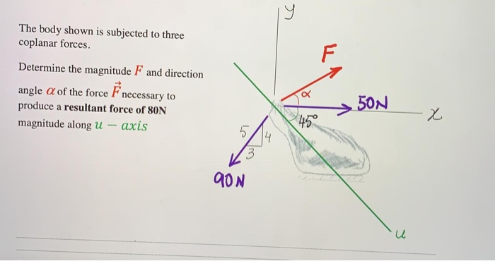 Solved Z For the force F shown, determine 1- the projection | Chegg.com