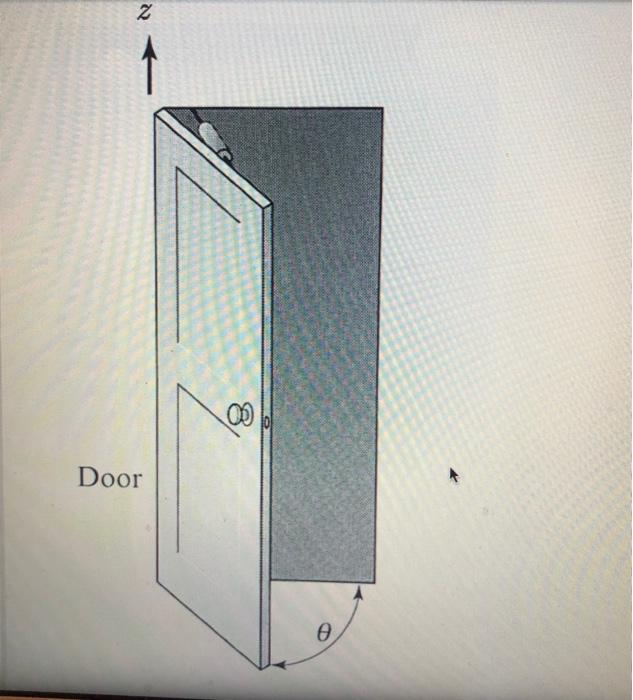 Solved The door shown in the figure below undergoes | Chegg.com