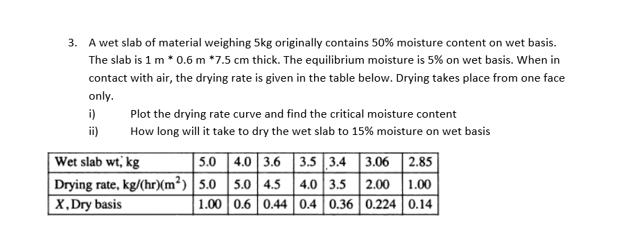 Solved 3. ﻿A wet slab of material weighing 5 ﻿kg originally | Chegg.com