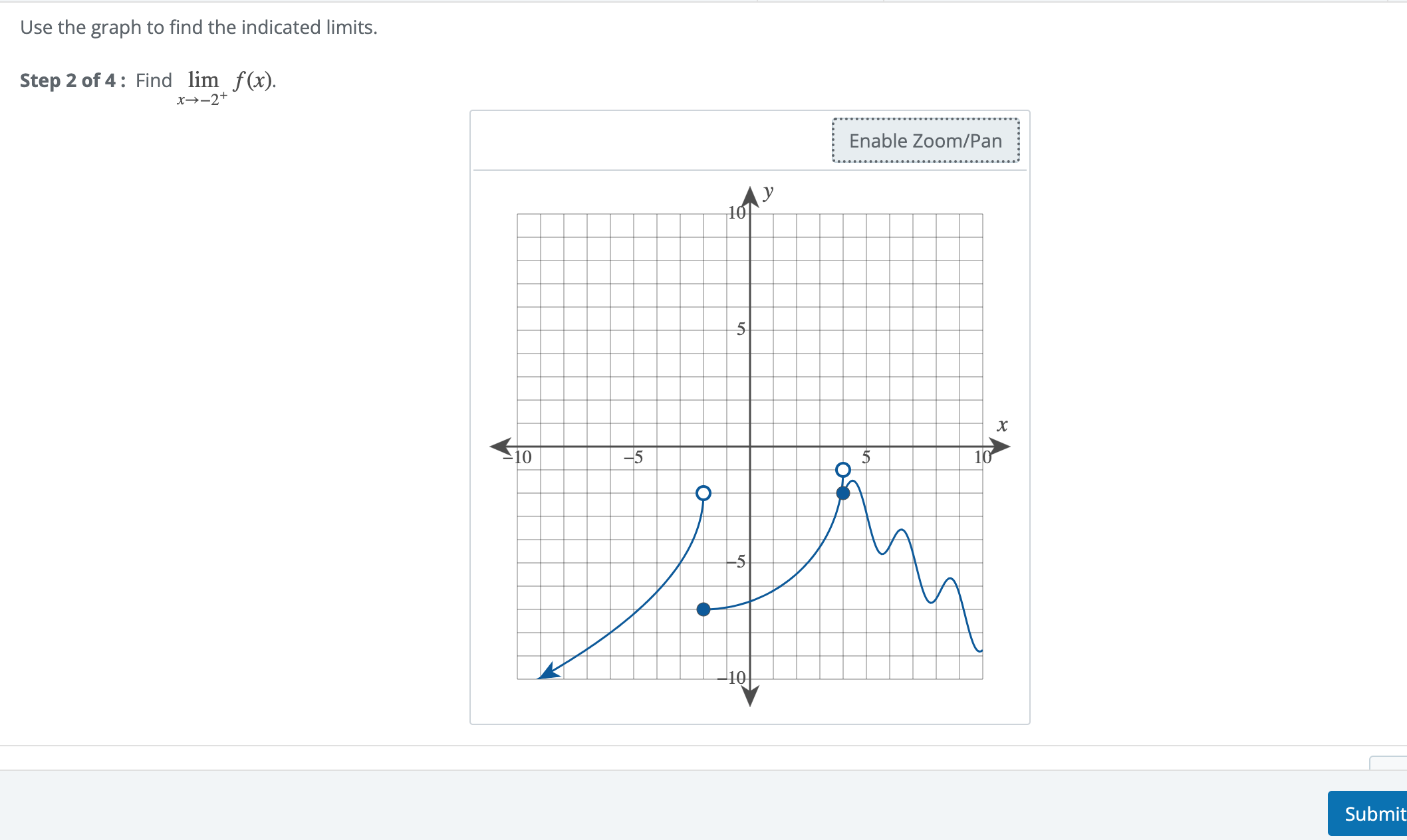 Solved Use the graph to find the indicated limits.Step 2 ﻿of | Chegg.com