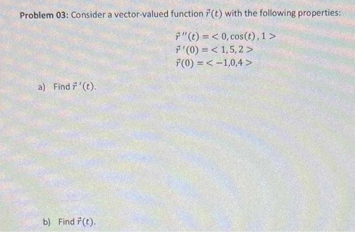 Solved Consider a vector-valued function with the following | Chegg.com