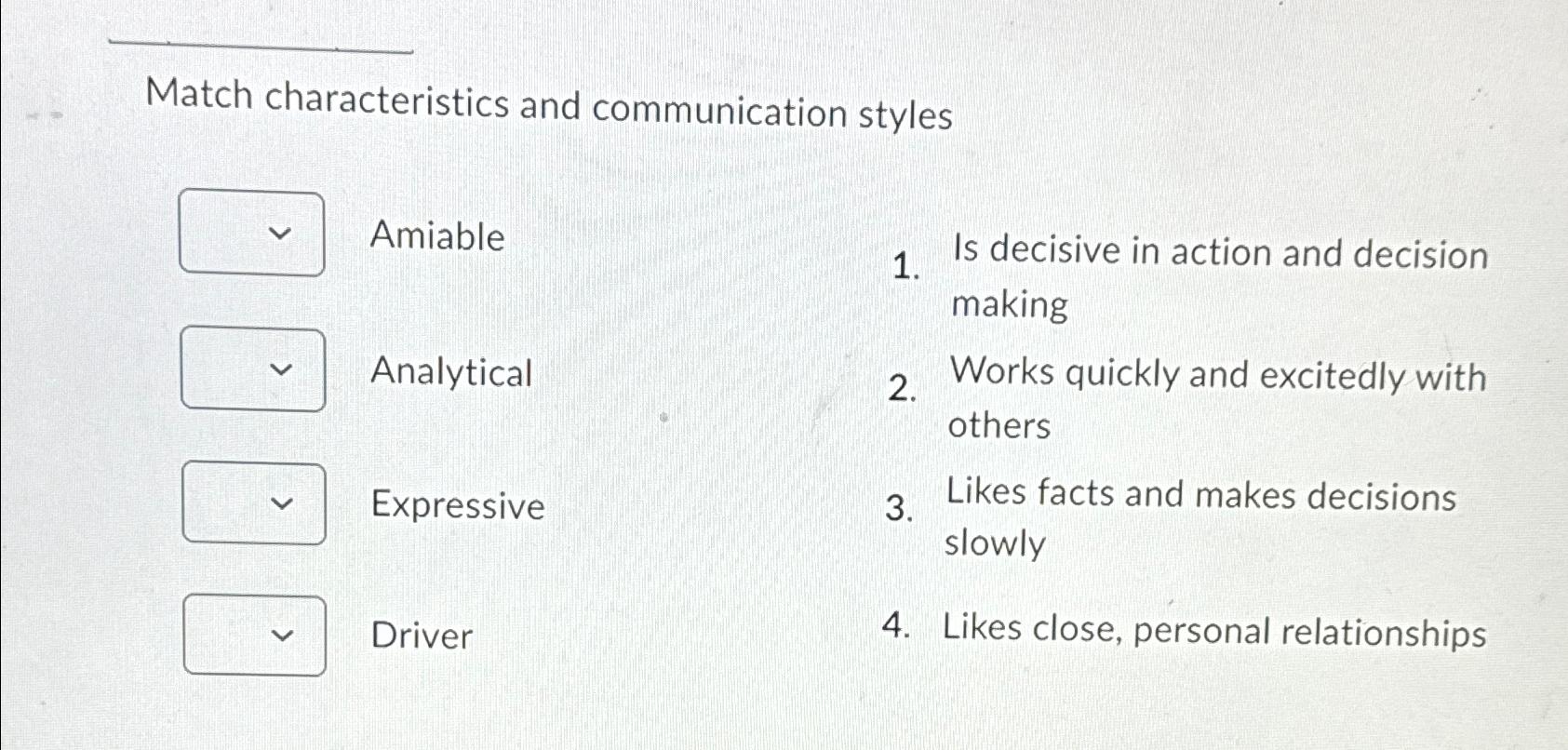 Solved Match characteristics and communication | Chegg.com