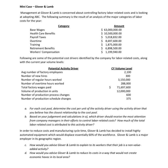 Solved Mini Case - Glover \& Lamb Management at Glover \& | Chegg.com