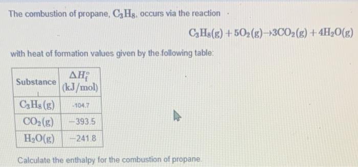 Solved The combustion of propane, C3H8, occurs via the | Chegg.com