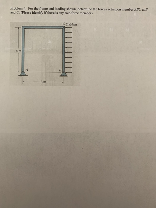 Solved Problem 4. For the frame and loading shown, determine | Chegg.com