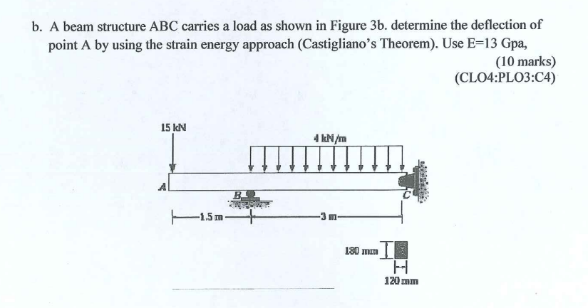 Solved b. ﻿A beam structure ABC carries a load as shown in | Chegg.com