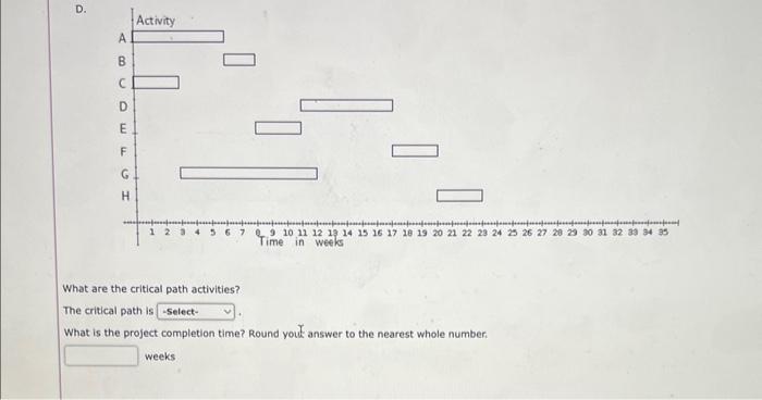 Solved Choose the correct network for the project. The | Chegg.com
