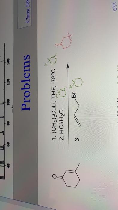 Solved 100 120 140 Problems Chem 309 1. (CH3)2Culi, THF, | Chegg.com