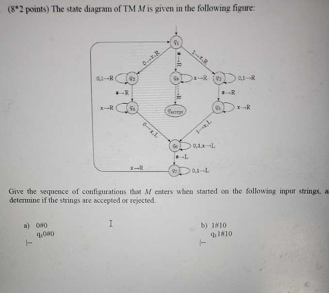 Solved (8*2 points) The state diagram of TM M is given in | Chegg.com