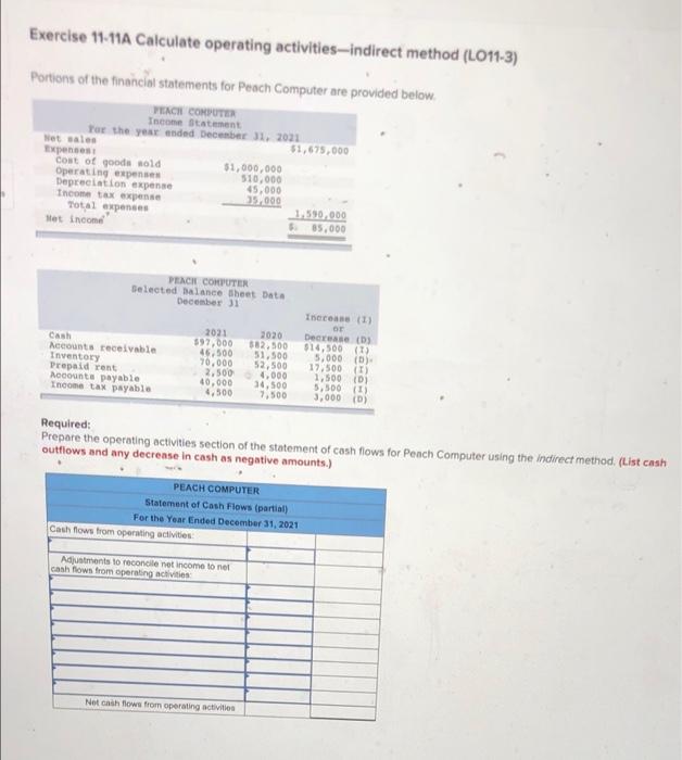 Solved Exercise 11-11A Calculate operating | Chegg.com
