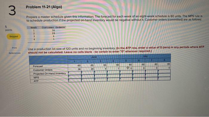 Solved Problem 11-21 (Algo) 3 Prepare a master schedule | Chegg.com
