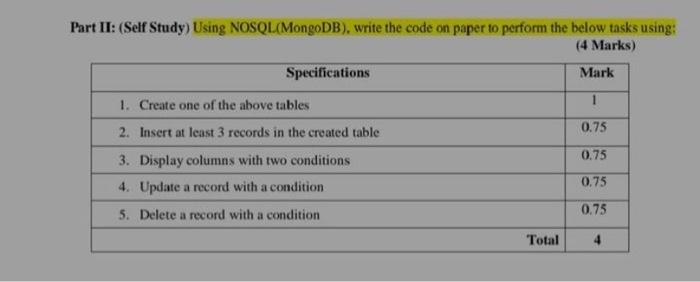 Solved Part II: (Self Study) Using NOSQL(MongoDB), write the | Chegg.com