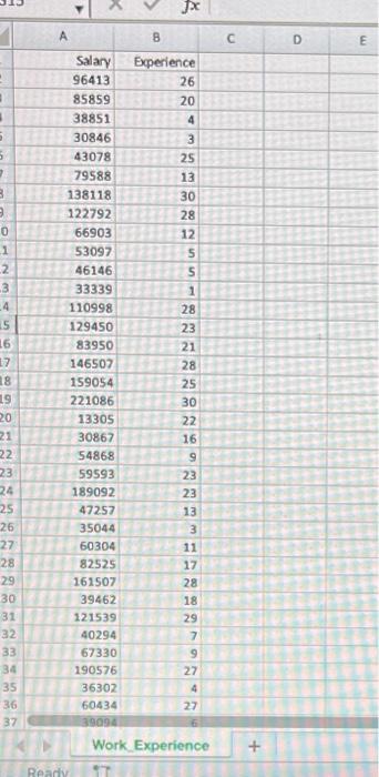 Solved The accompanying data file shows the salary (in \$) | Chegg.com