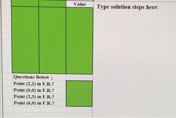 Solved Problem 4. Solve the optimization problem, using the | Chegg.com