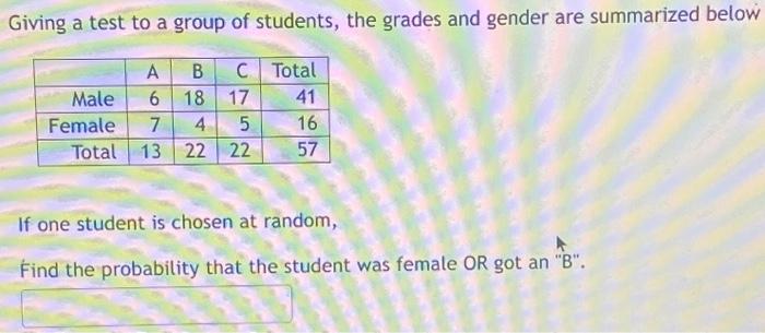 Solved Giving a test to a group of students, the grades and | Chegg.com