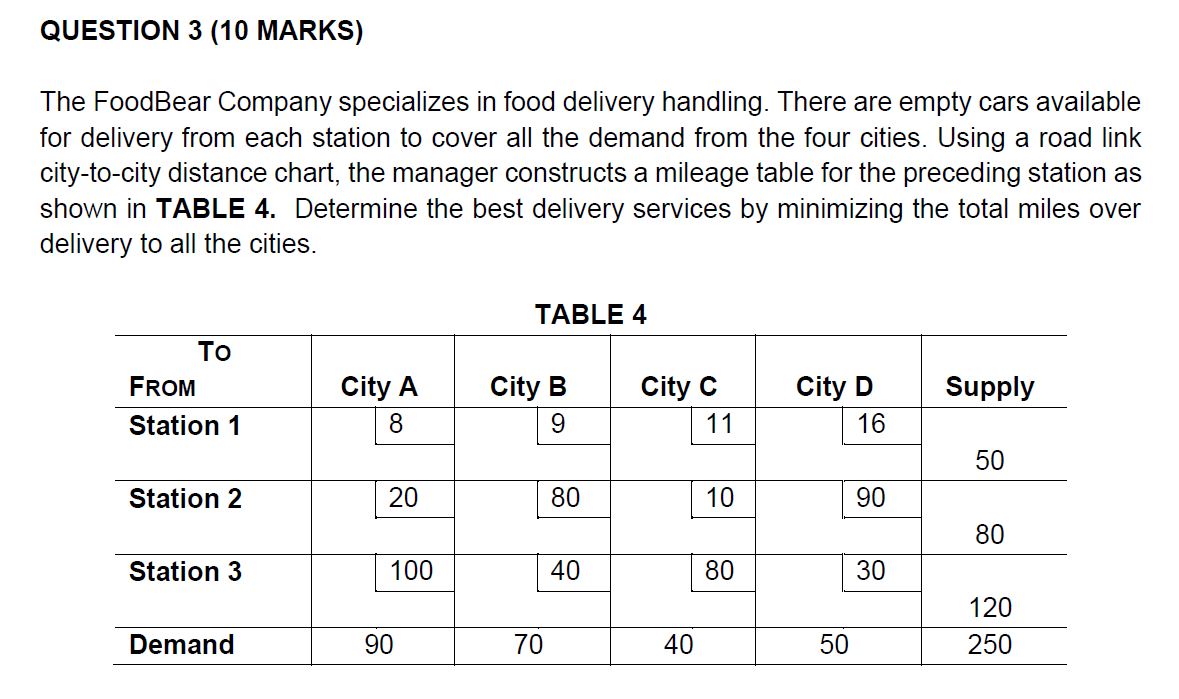 Solved a) ﻿Determine the initial feasible solution using the | Chegg.com