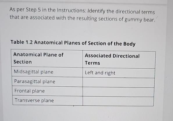 Solved As per Step 5 ﻿in the Instructions: Identify the | Chegg.com