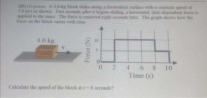 Solved Q6) (10 points) A 4.0-kg block slides along a | Chegg.com