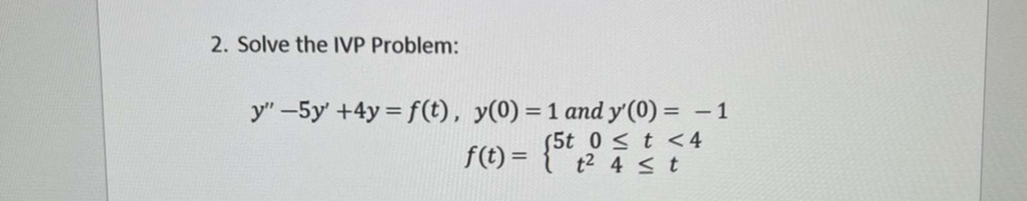 Solved Solve the IVP Problem:y''-5y'+4y=f(t),y(0)=1 ﻿and | Chegg.com