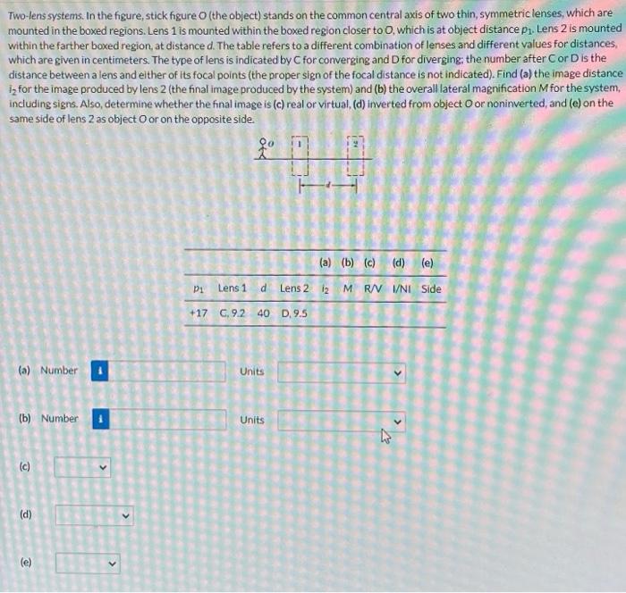 Solved Two-lens systems. In the figure, stick figure O (the | Chegg.com
