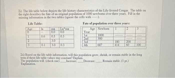 2i) The life table below depicts the life history | Chegg.com