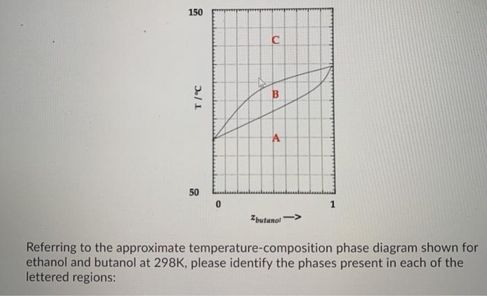 Solved For this question, it may be helpful to print the | Chegg.com