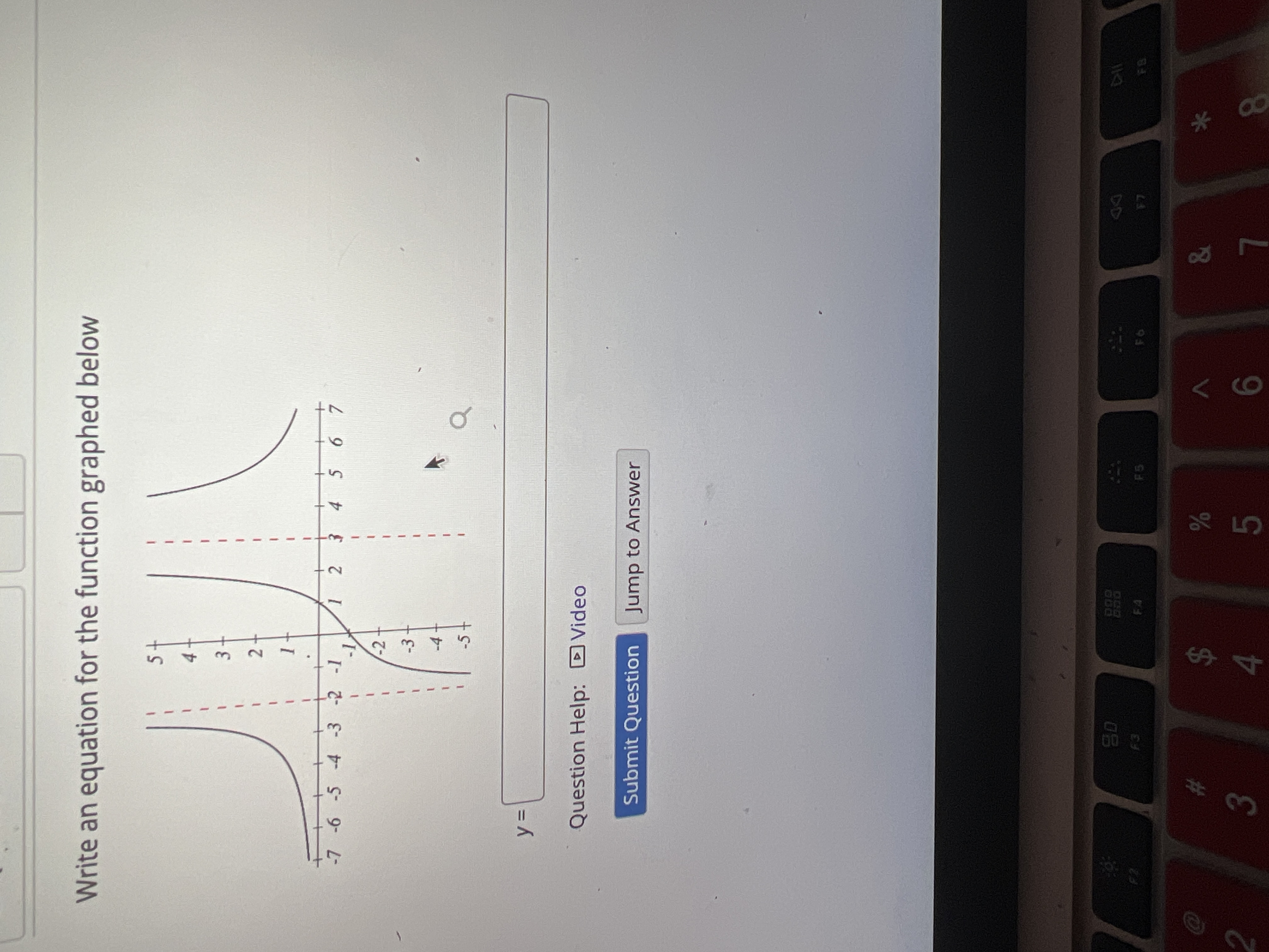 Solved Write an equation for the function graphed | Chegg.com