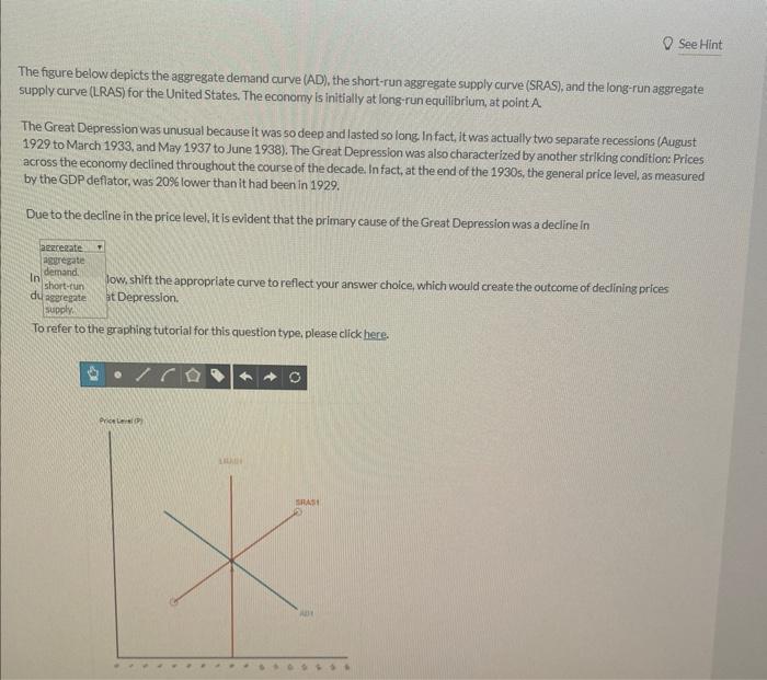 Solved The figure below depicts the aggregate demand curve | Chegg.com
