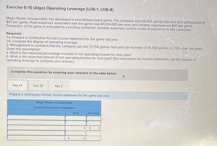 Solved Exercise 6-15 (Algo) Operating Leverage [LO6-1, | Chegg.com