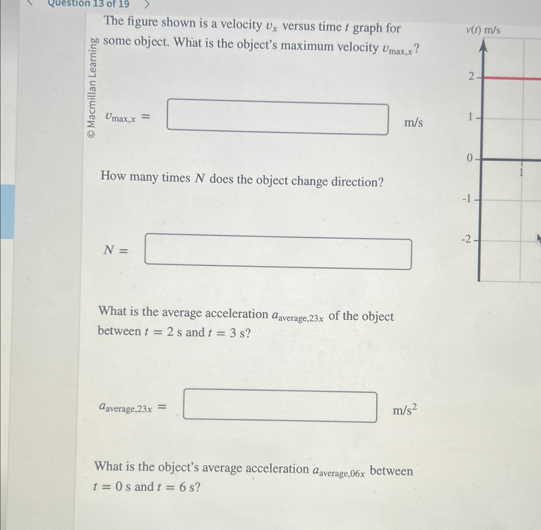The figure shown is a velocity v_(x) versus time t | Chegg.com
