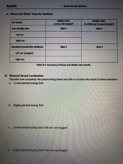 Results Name & Lab Section: A. Rinne and Weber Tests | Chegg.com