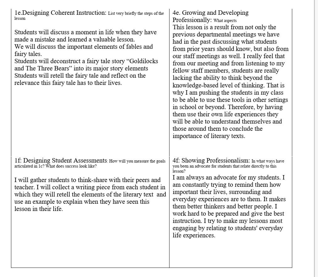 Solved Formative Summative LESSON PLAN: EVIDENCE OF DOMAINS | Chegg.com