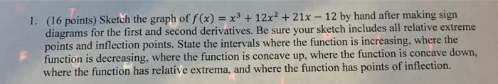 Solved - 1. (16 points) Sketch the graph of f(x) = x3 + 12x2 | Chegg.com