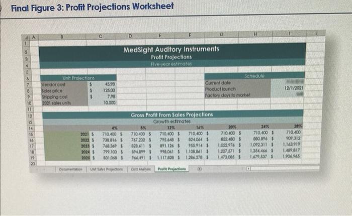 Solved URGENT. Need help with my Microsoft Excel project. I | Chegg.com