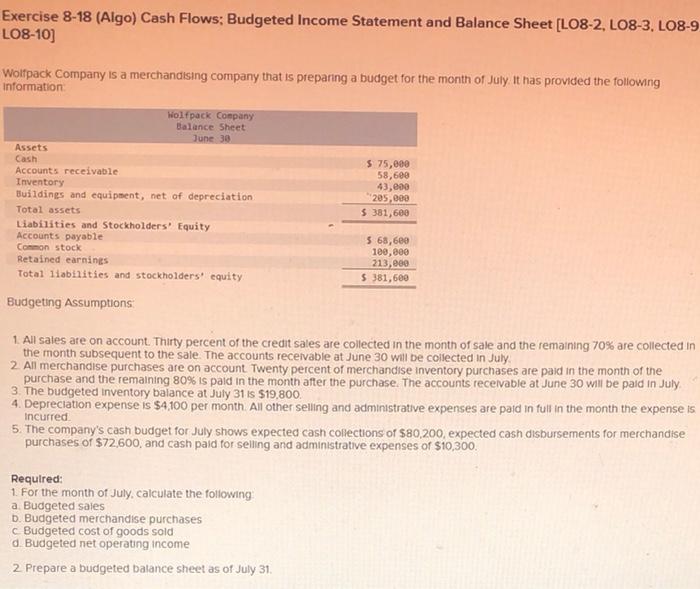 Solved Exercise 8-18 (Algo) Cash Flows; Budgeted Income | Chegg.com