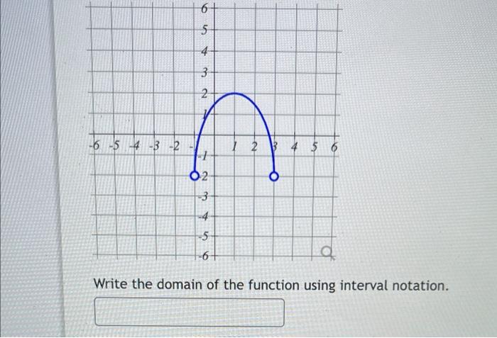 Solved Write The Domain Of The Function Using Interval