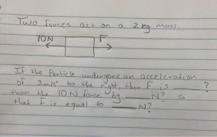 Solved Two forces act on act on a 2kg TON a 2kg mass. If the | Chegg.com