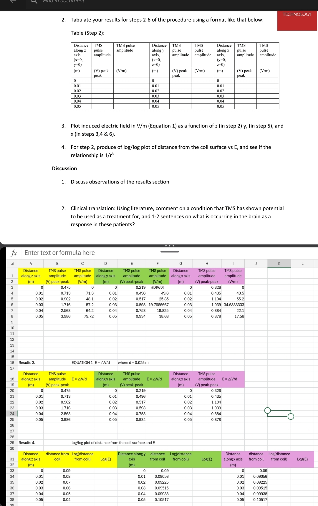 Lab 1: Transcranial Magnetic Stimulation Aim: To | Chegg.com