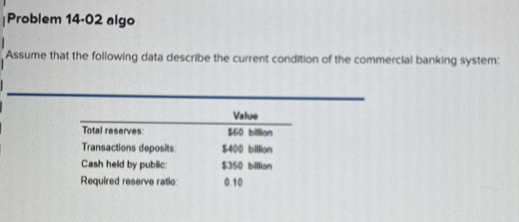 Solved Problem 14-02 ﻿algoAssume that the following data | Chegg.com