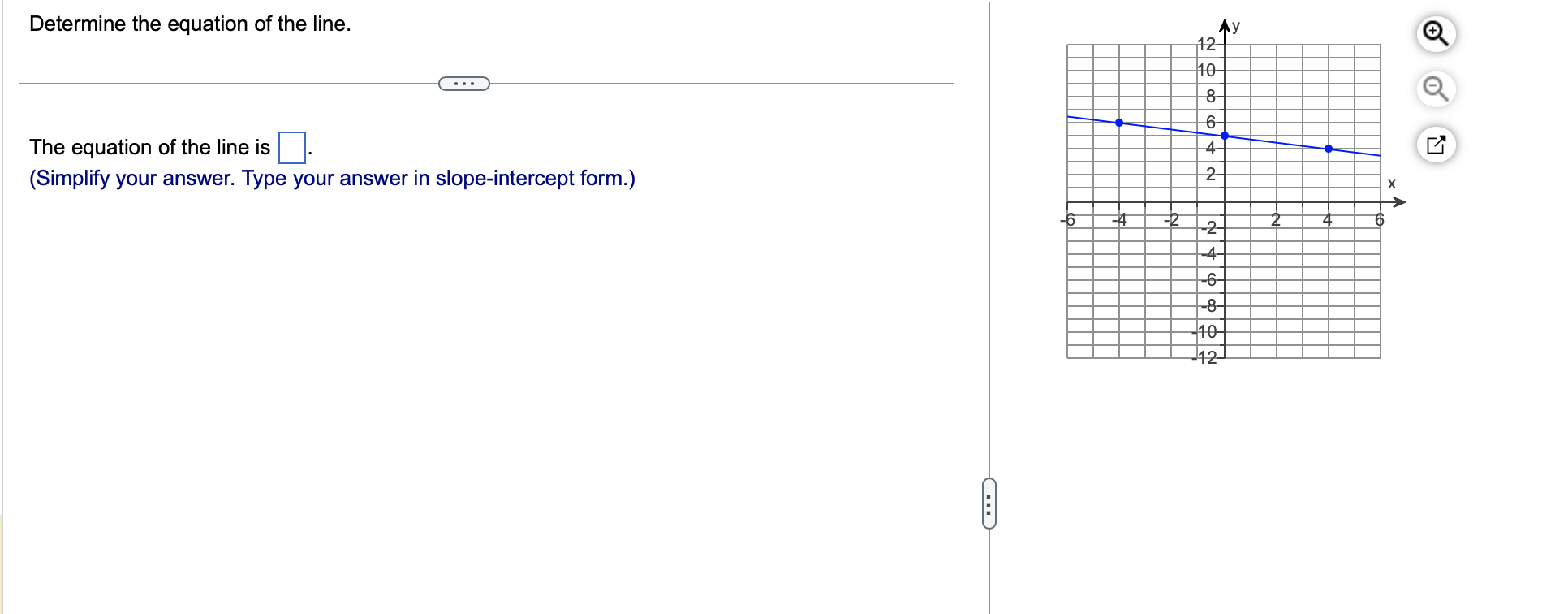 Solved Determine the equation of the line.The equation of | Chegg.com